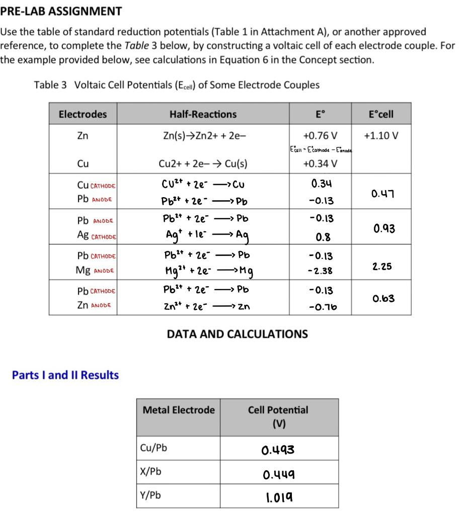 Solved RE-LAB ASSIGNMENT Jse the table of standard reduction | Chegg.com