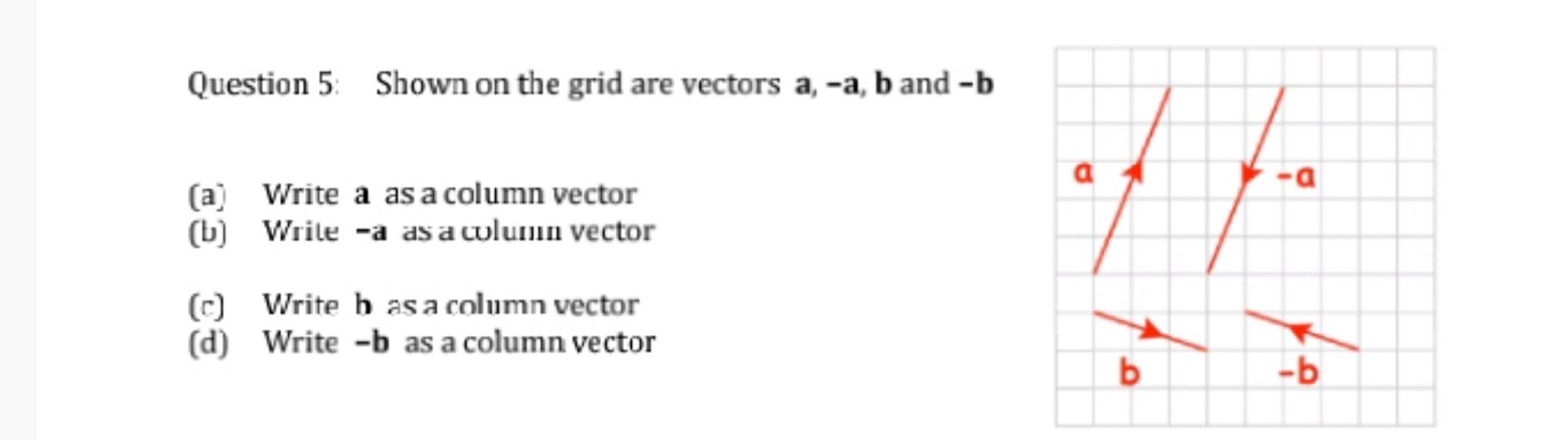Solved Question 5: Shown on the grid are vectors a, -a, | Chegg.com
