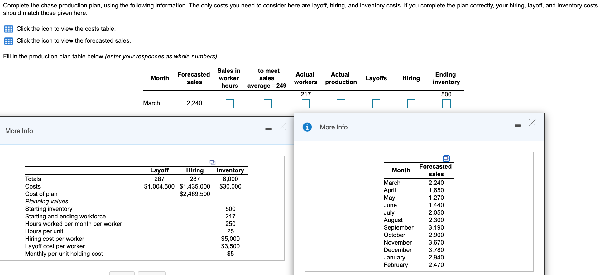 Solved Complete the chase production plan, using the | Chegg.com