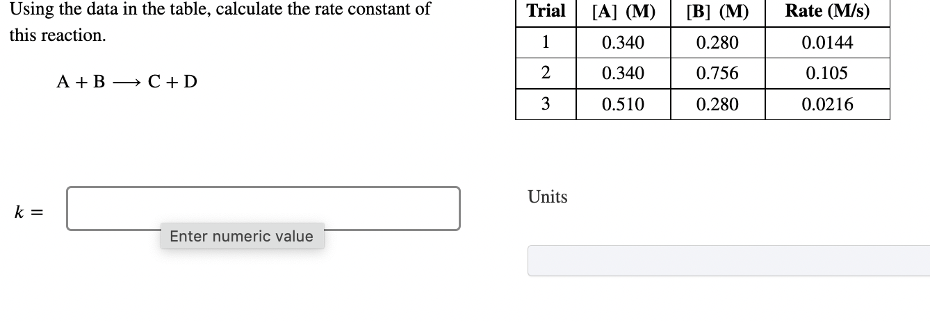 Solved Trial Using the data in the table, calculate the rate | Chegg.com