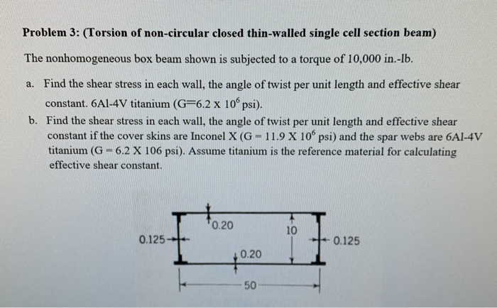 Problem 3: (Torsion of non-circular closed | Chegg.com