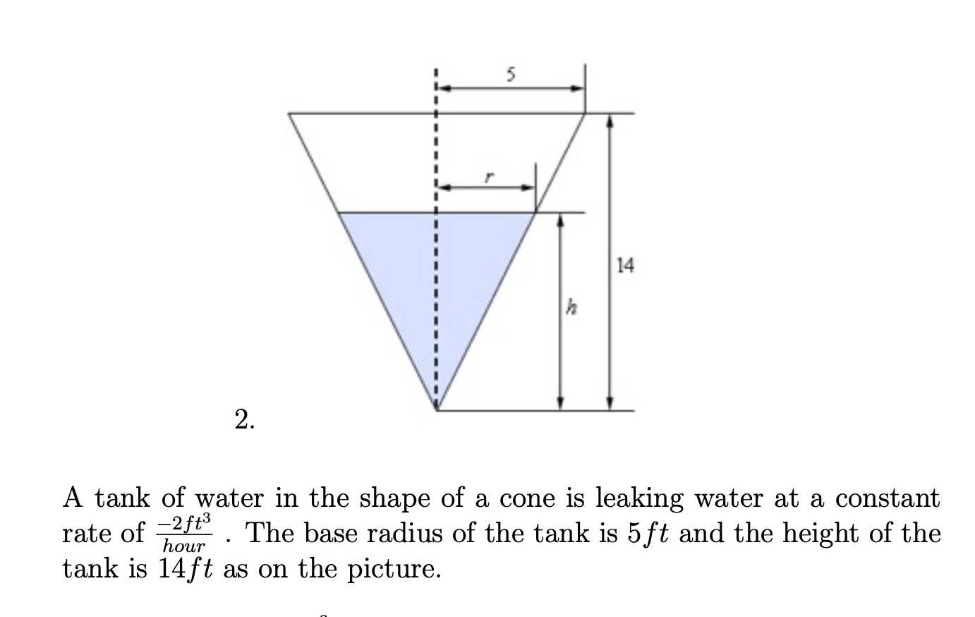 Solved 5 14 h 2. A tank of water in the shape of a cone is | Chegg.com