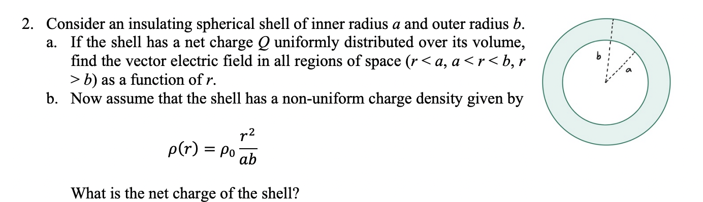 Solved 2. Consider an insulating spherical shell of inner | Chegg.com