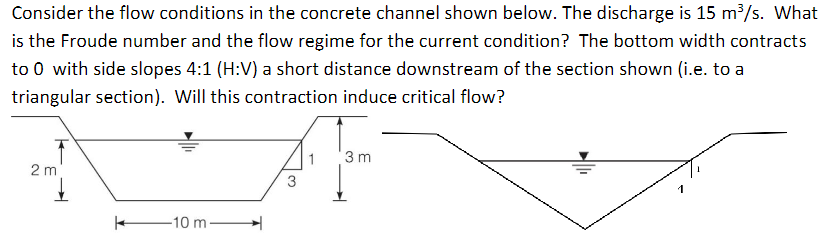 Solved Consider the flow conditions in the concrete channel | Chegg.com