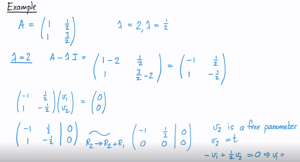 Solved Not sure if this is a dumb question but how do we | Chegg.com