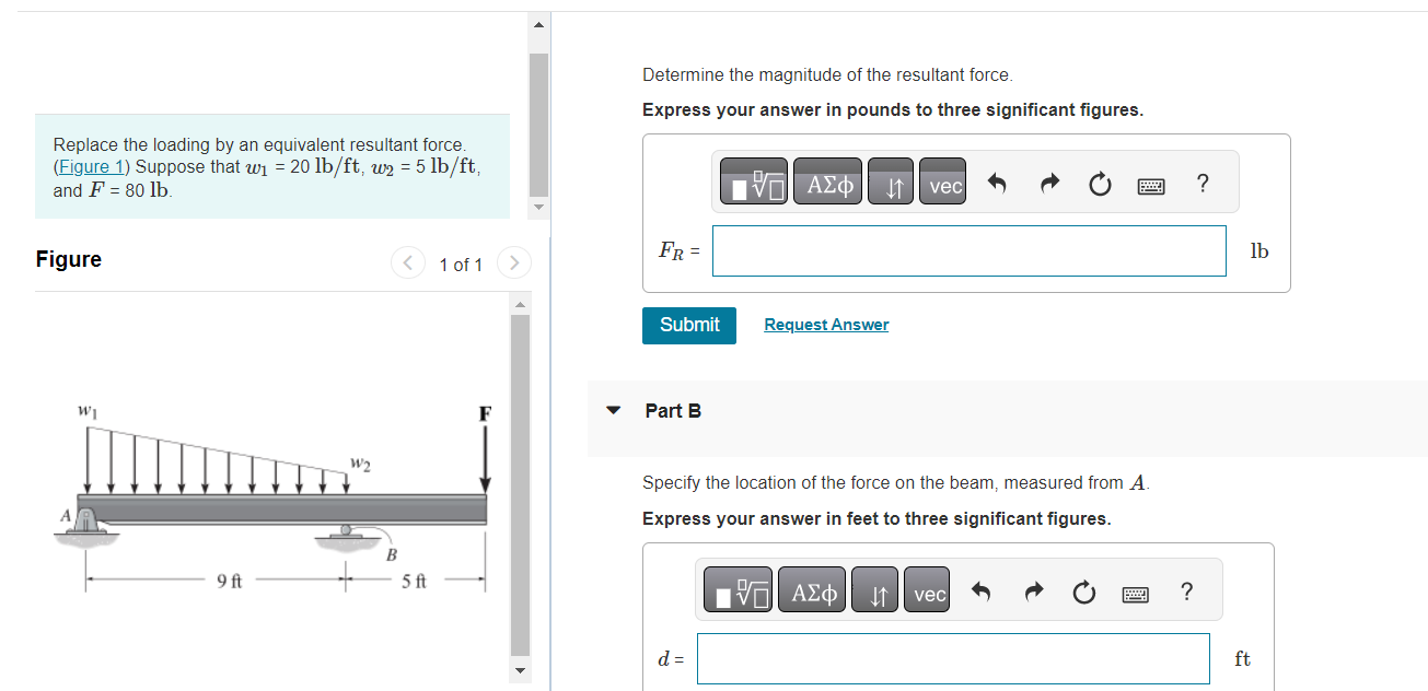 Solved Determine the magnitude of the resultant force. | Chegg.com