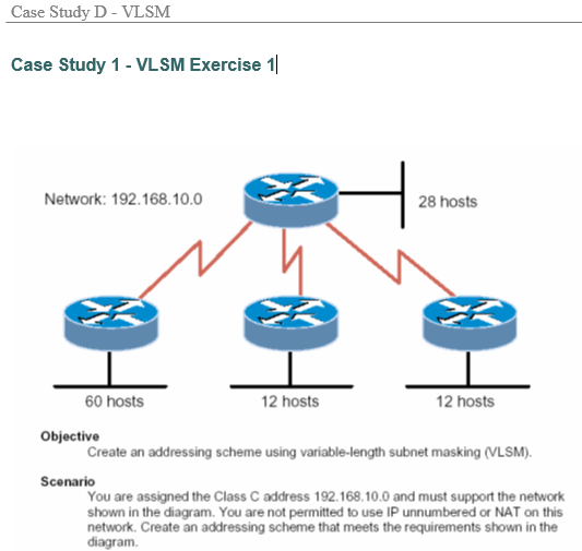 Solved Case Study D - VLSM Case Study 1 - VLSM Exercise 11 | Chegg.com