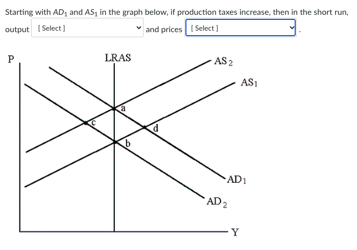 Solved Starting with AD1 and AS1 in the graph below, if | Chegg.com