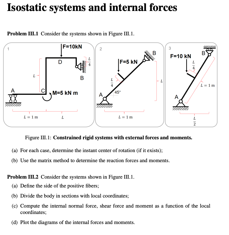 Isostatic systems and internal forces Problem III.1 | Chegg.com