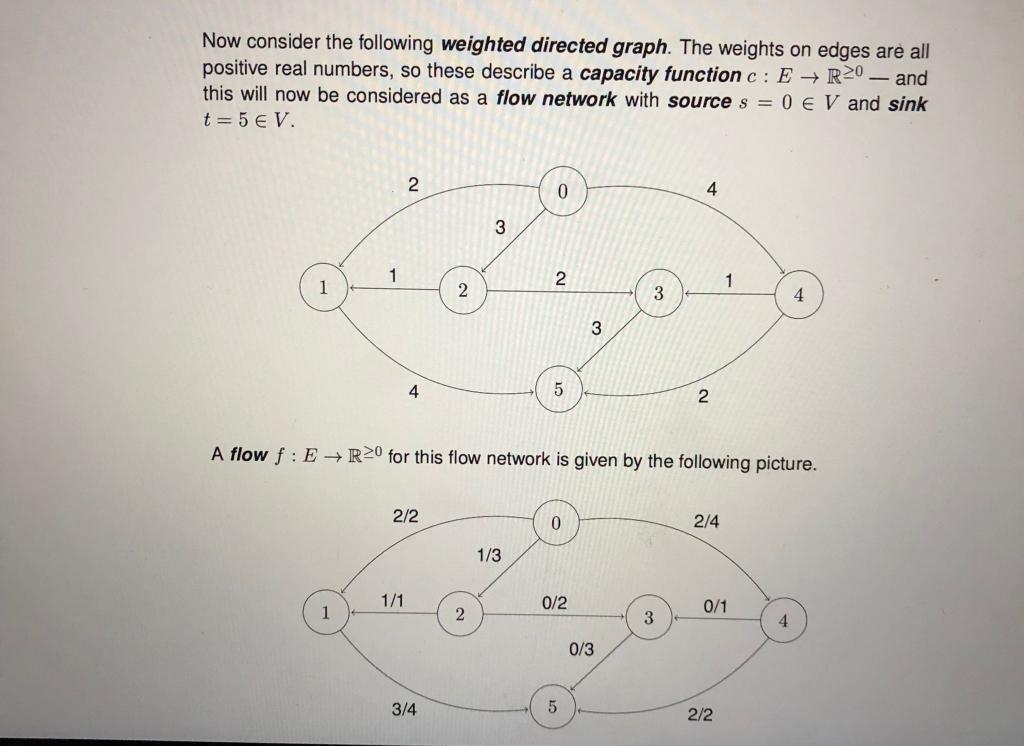 Solved 5. Consider the following directed graph G = (V, E), | Chegg.com