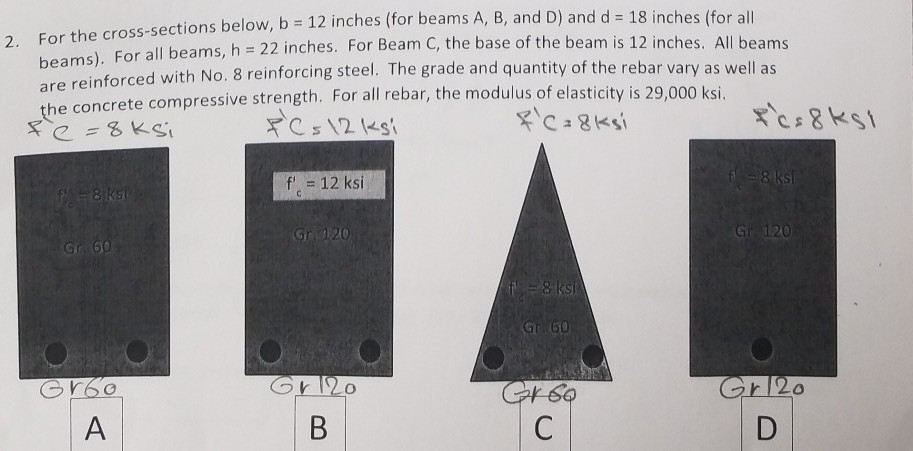 Solved c. Using gross-section properties, rank the | Chegg.com