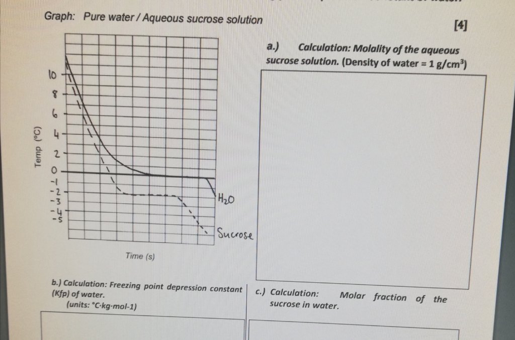 Solved Graph: Pure water / Aqueous sucrose solution [4] a.) | Chegg.com
