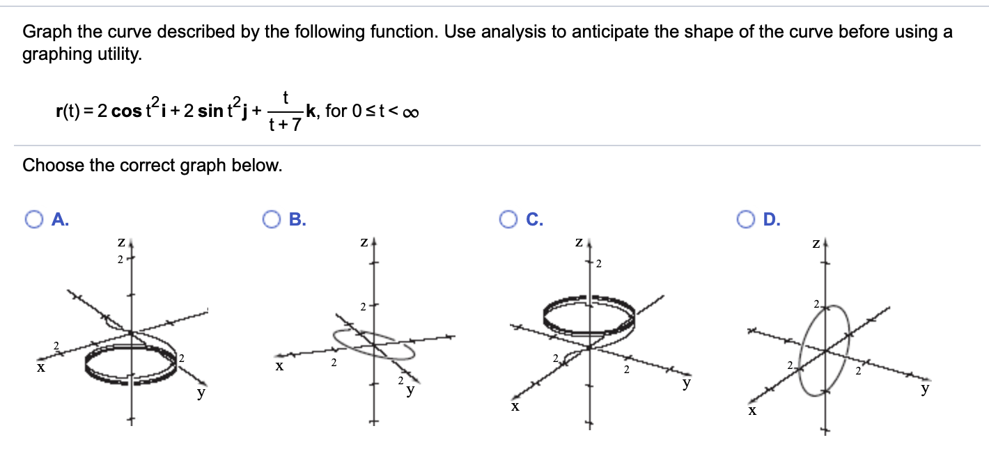 Solved Graph the curve described by the following function, | Chegg.com