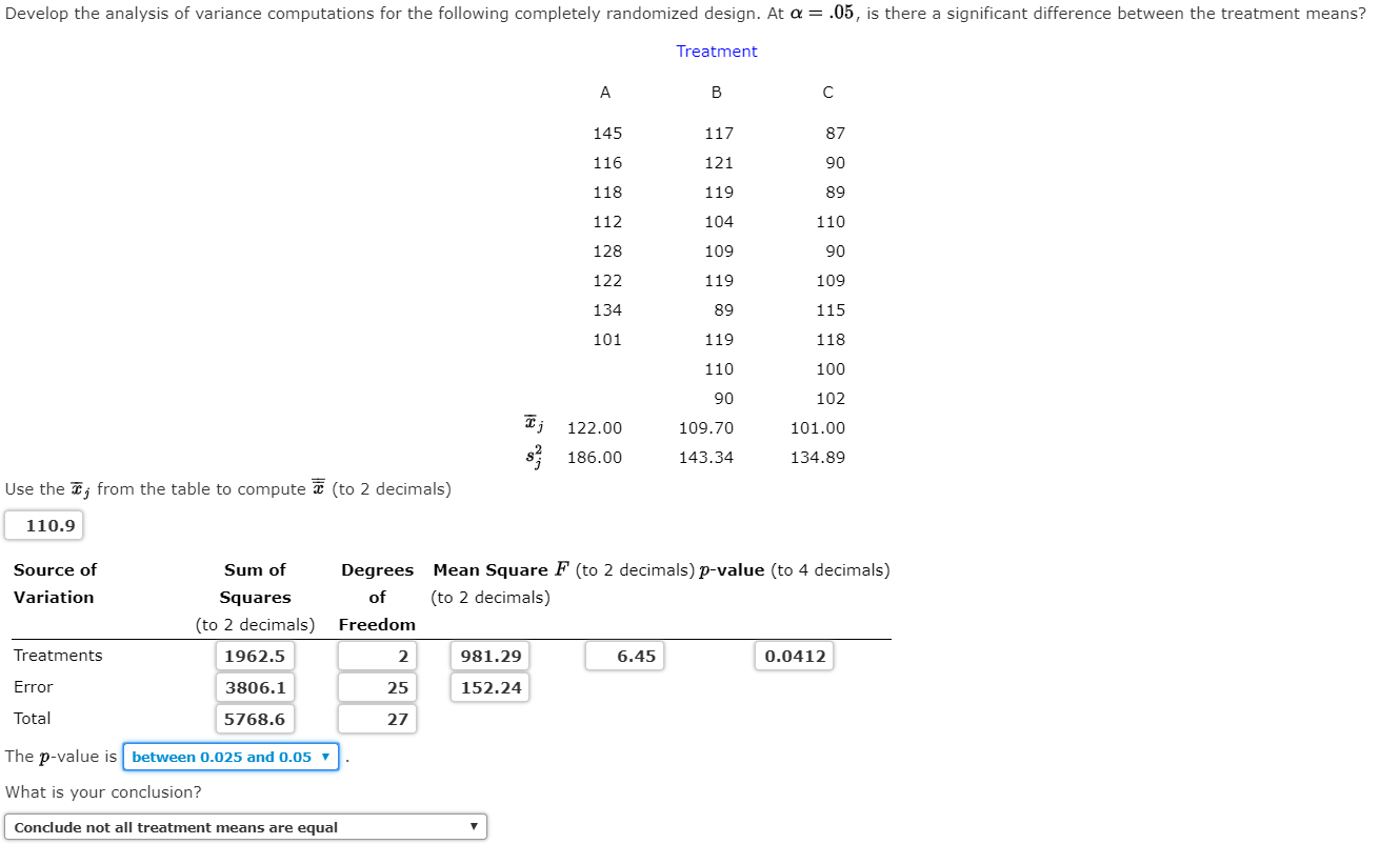 Solved Develop the analysis of variance computations for the | Chegg.com