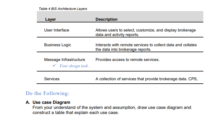 Solved Designing with Patterns Synopsis: In this exercise, | Chegg.com