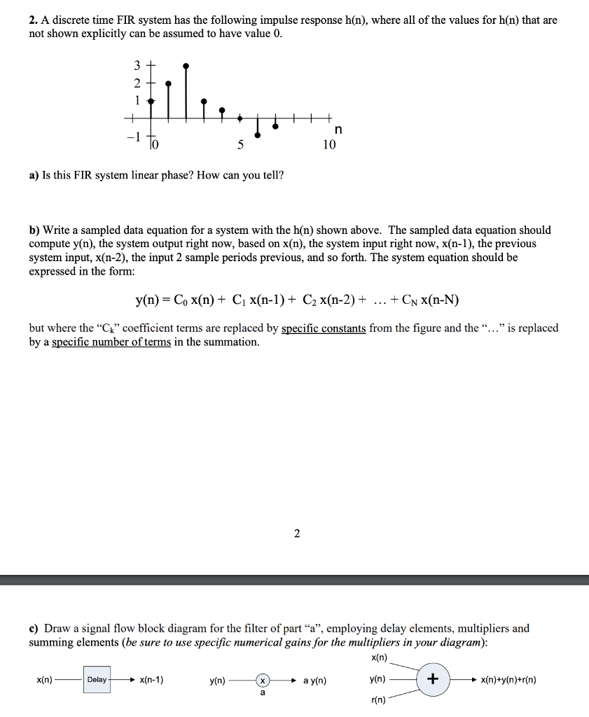 Solved 2. A discrete time FIR system has the following | Chegg.com