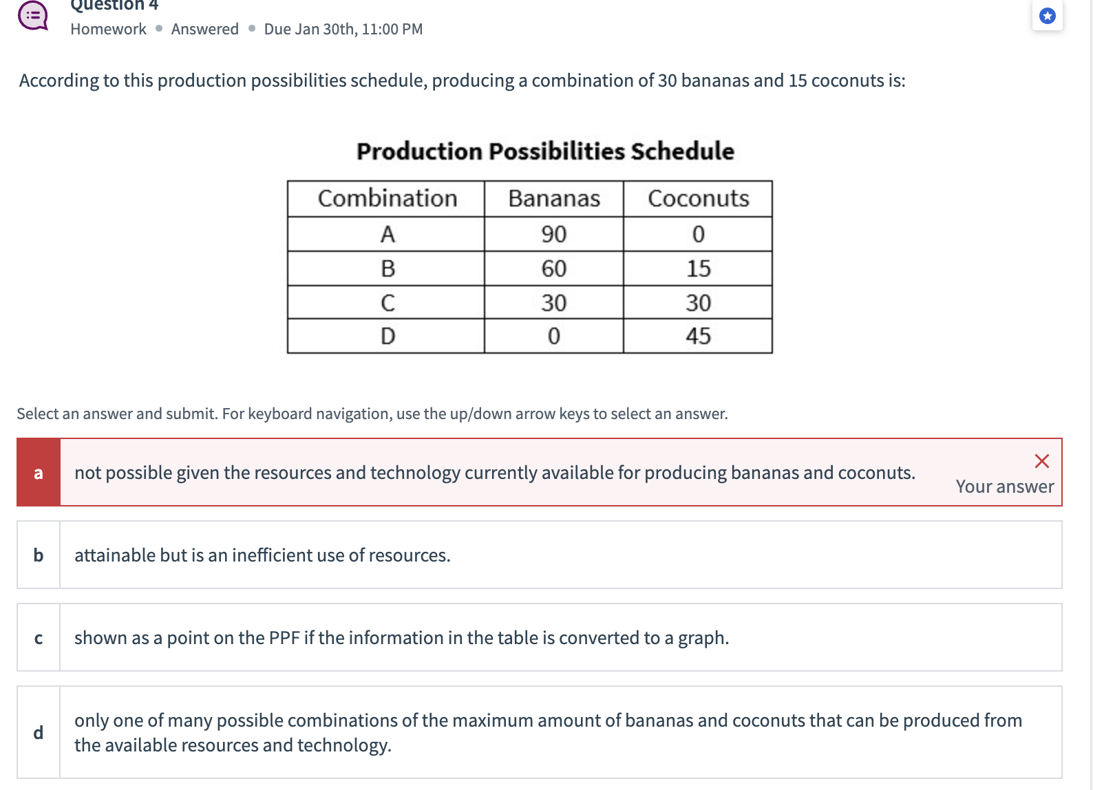 Solved According to this production possibilities schedule, | Chegg.com