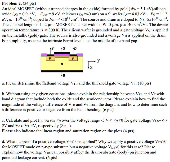 Problem 2. (34 pts) An ideal MOSFET (without trapped | Chegg.com