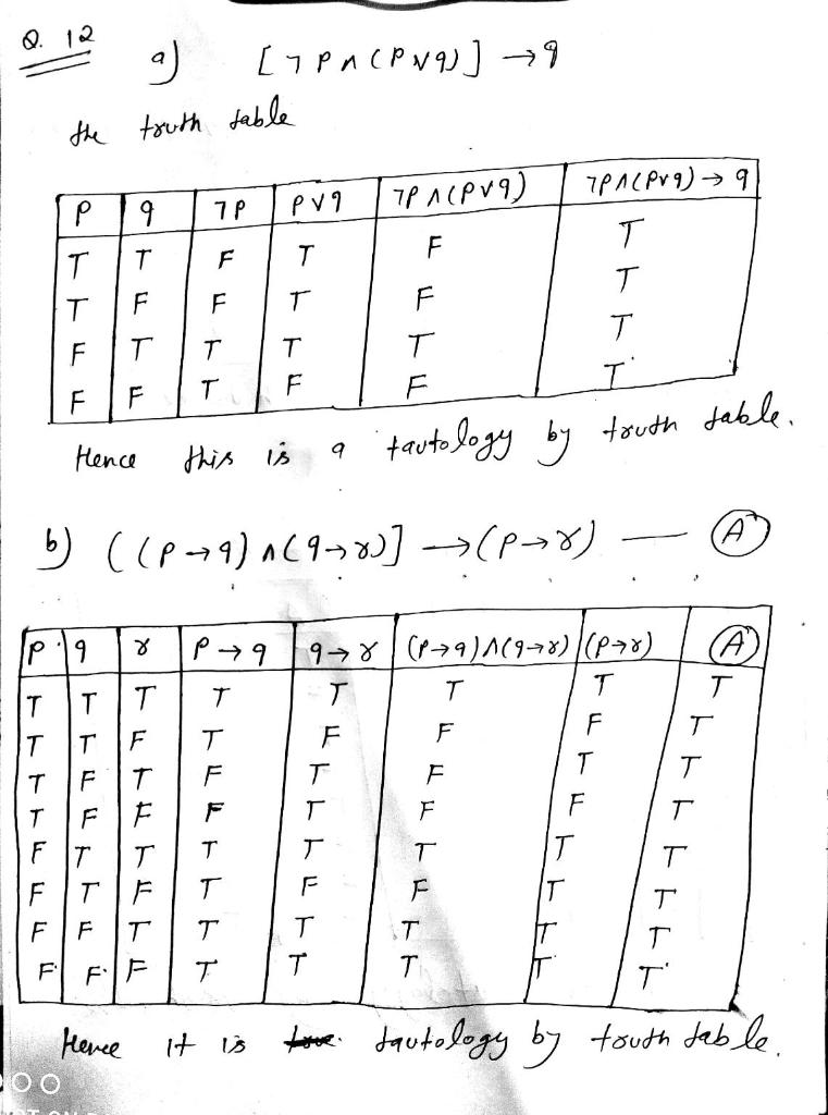 Solved 14 Show That Each Conditional Statement In Exercise 