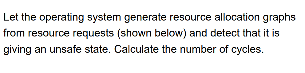 Solved Let the operating system generate resource allocation | Chegg.com
