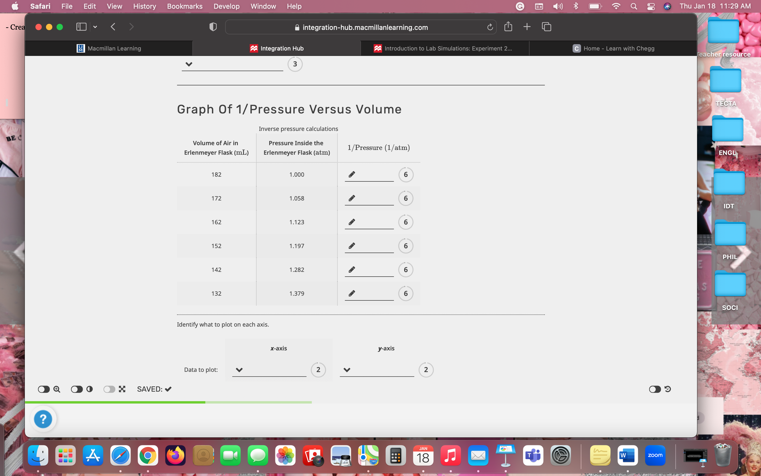 Solved Graph of 1/Pressure Versus VolumeIdentify what to | Chegg.com