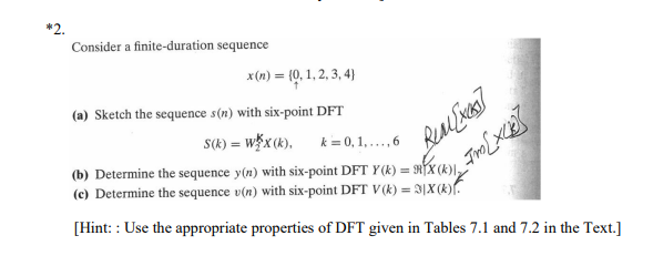 Consider a finite-duration sequence x (n) = {0, 1, 2, | Chegg.com