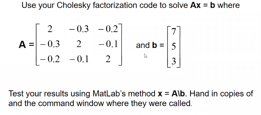 Solved Use your Cholesky factorization code to solve Ax = b | Chegg.com