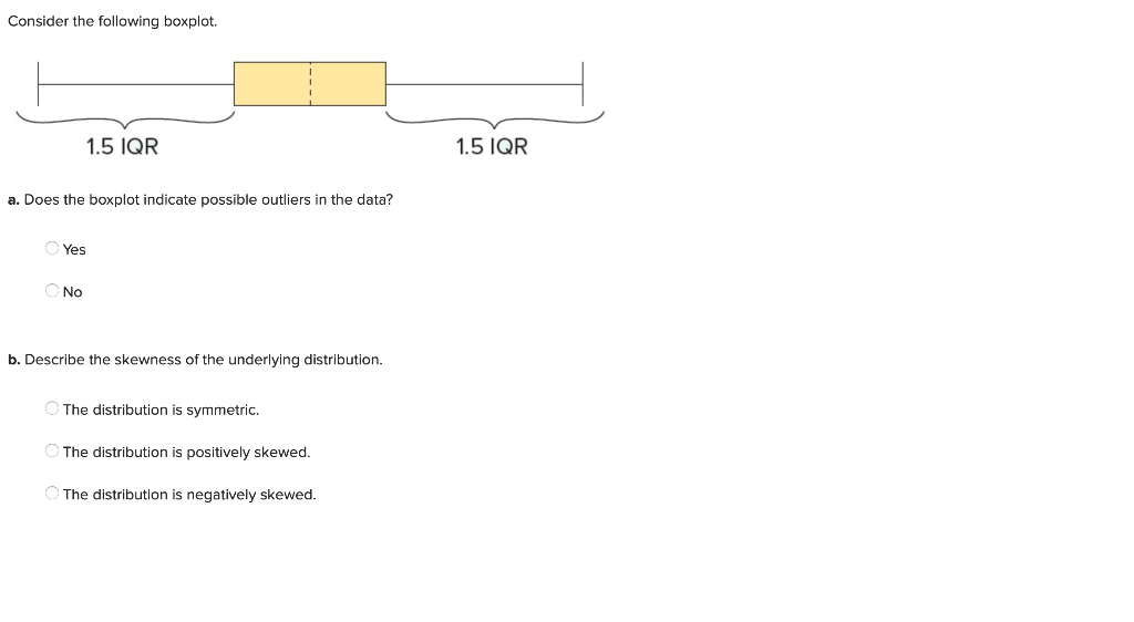 Solved Consider the following boxplot. 1.5 IQR 1.5 IQR a. | Chegg.com Solved Consider the following boxplot. 1.5 IQR 1.5 IQR a. | Chegg.com