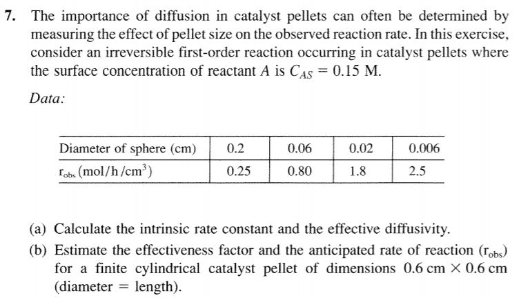 7. The importance of diffusion in catalyst pellets | Chegg.com