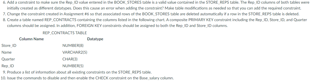 Solved 1. Modify the following SQL command so that the | Chegg.com