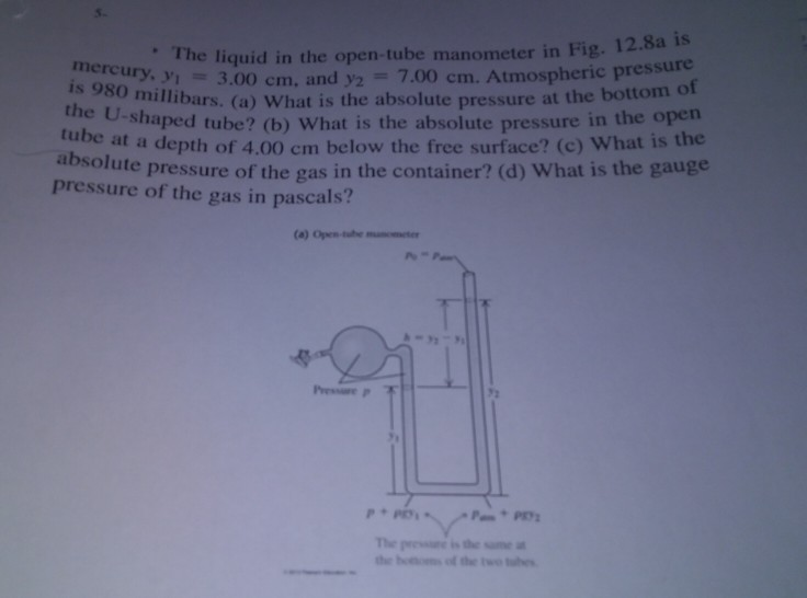 Solved The liquid in the open-tube manometer in Fig. 12.8a | Chegg.com