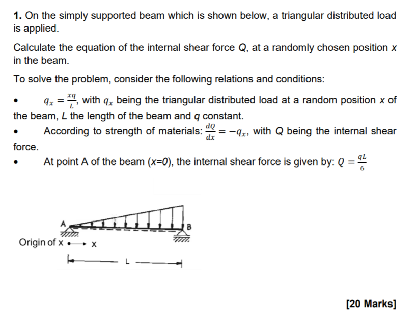 Solved 1. On the simply supported beam which is shown below, | Chegg.com