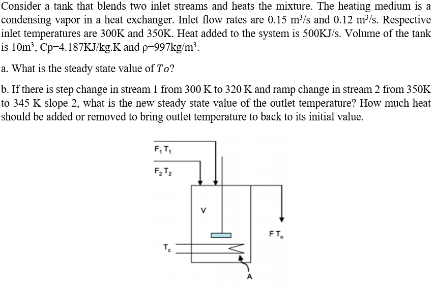 Consider a tank that blends two inlet streams and | Chegg.com