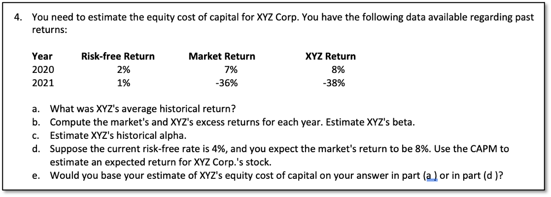 Solved You need to estimate the equity cost of capital for | Chegg.com Solved You need to estimate the equity cost of capital for | Chegg.com