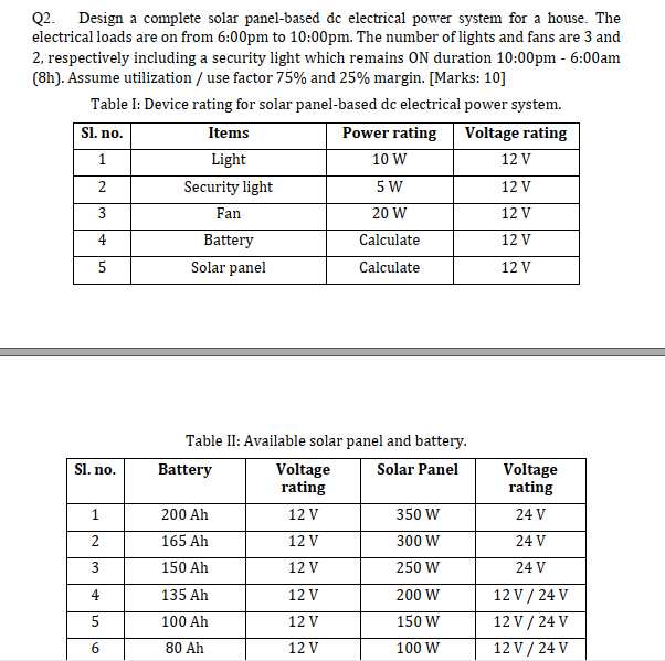 Solved Q2. Design a complete solar panel-based de electrical | Chegg.com