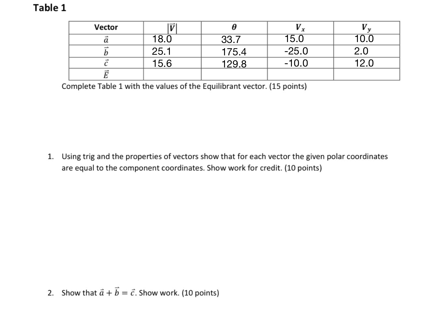 Solved Table 1 Complete Table 1 with the values of the | Chegg.com Solved Table 1 Complete Table 1 with the values of the | Chegg.com