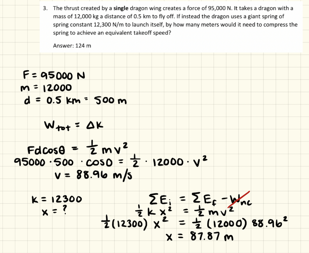 Solved The thrust created by a single dragon wing creates a | Chegg.com
