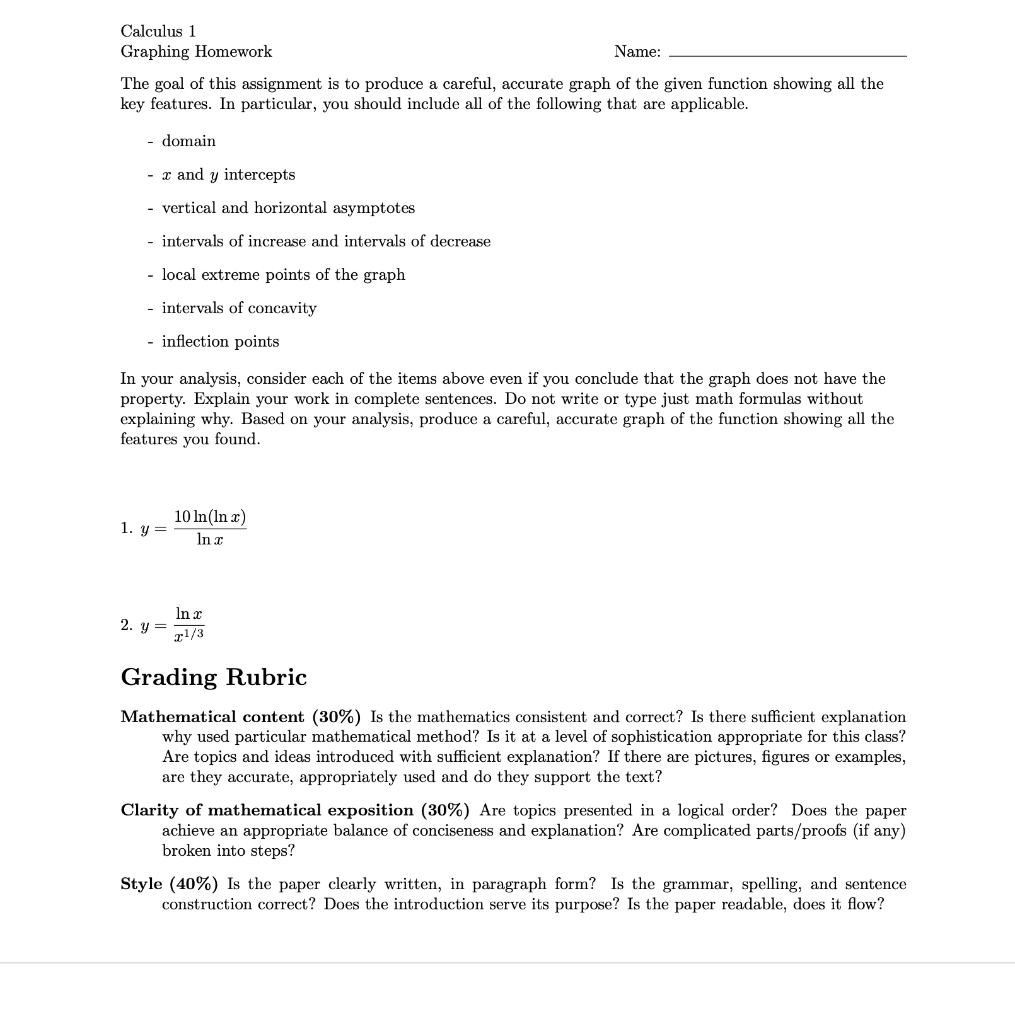 Solved Calculus 1 Graphing Homework Name: The goal of this | Chegg.com
