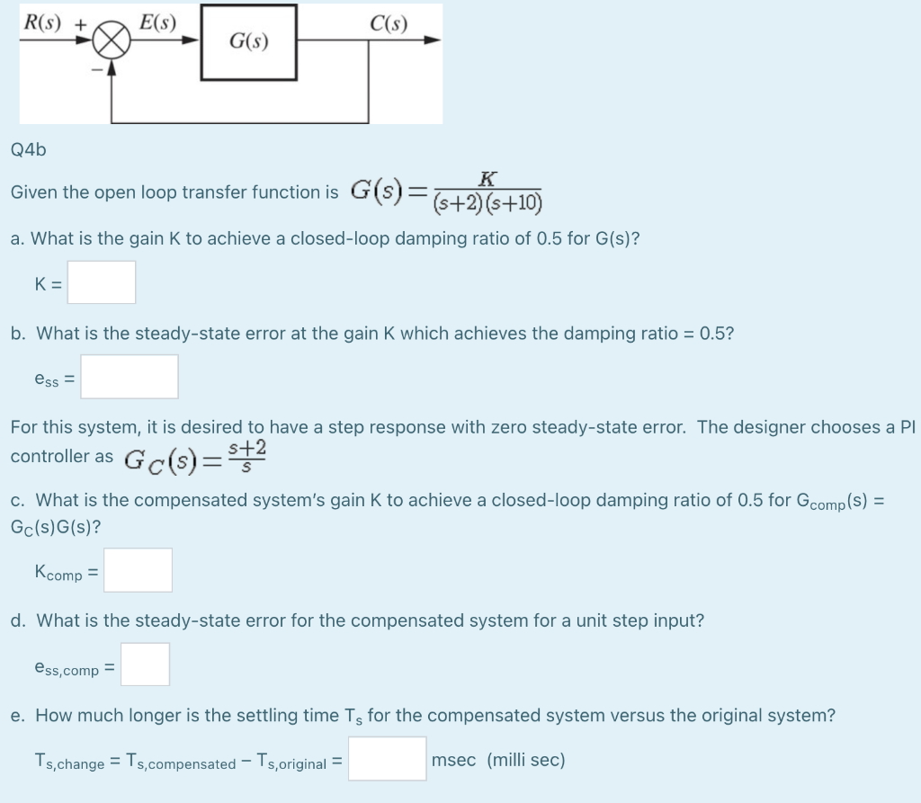 Solved R(S) + E(S) C(s) G(S) Q4b K Given the open loop | Chegg.com