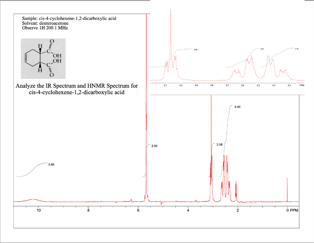 Solved Sample: cis-4-cyclohexene-1,2-dicarboxylic acid | Chegg.com