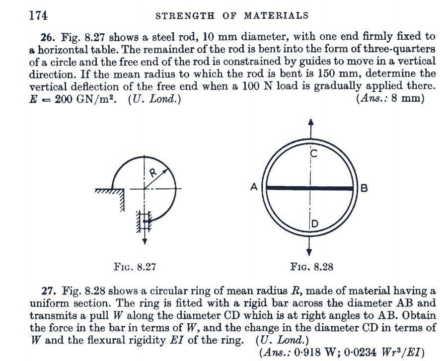 174 STRENGTH OF MATERIALS 26. Fig. 8.27 shows a steel | Chegg.com
