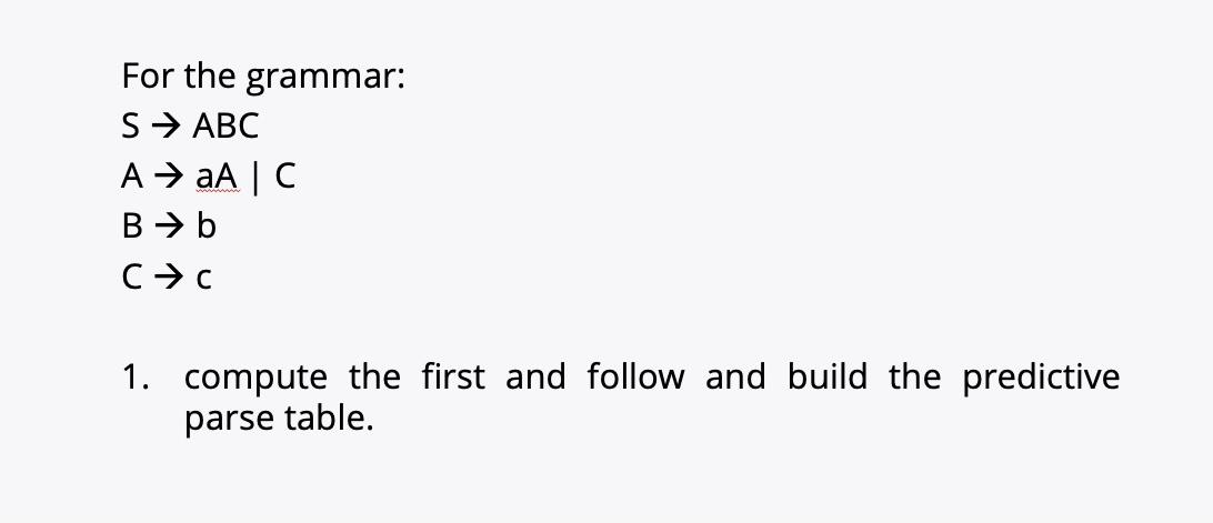 Solved For the grammar: S→ABCA→aA∣CB→bC→c 1. compute the | Chegg.com