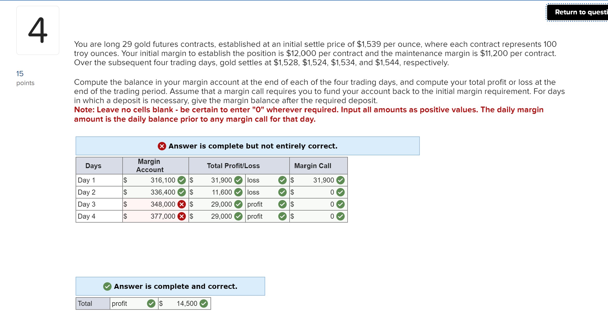 Solved Find the Margin Account for Day 3 ﻿and 4 | Chegg.com