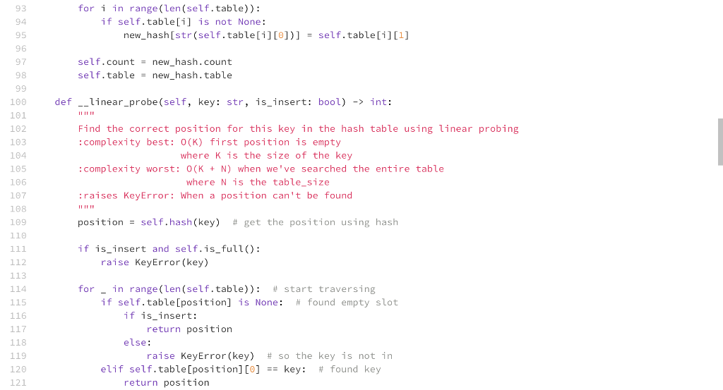 e hash_table.py $ e dictionary.py test_dictionary.py | Chegg.com