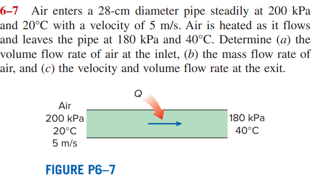 Solved Air enters a 28-cm diameter pipe steadily at 200 kPa | Chegg.com