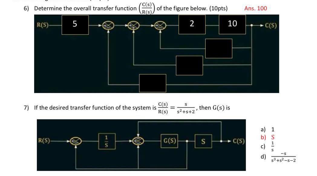 6) Determine the overall transfer function (R(s)C(s)) | Chegg.com