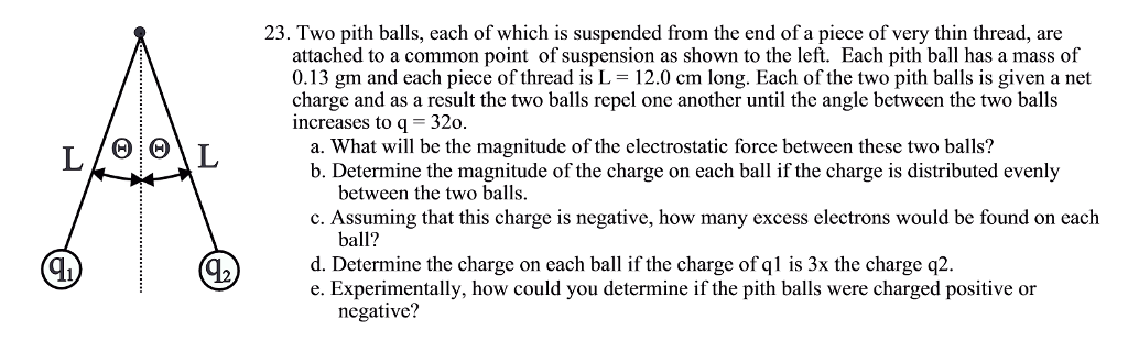 Solved 23. Two pith balls, each of which is suspended from | Chegg.com