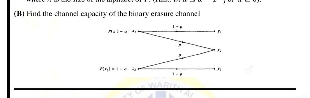 Solved (B) Find the channel capacity of the binary erasure | Chegg.com