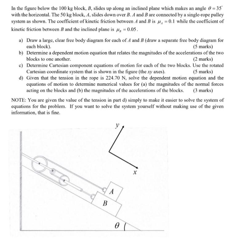 Solved In the figure below the 100 kg block, B, slides up | Chegg.com