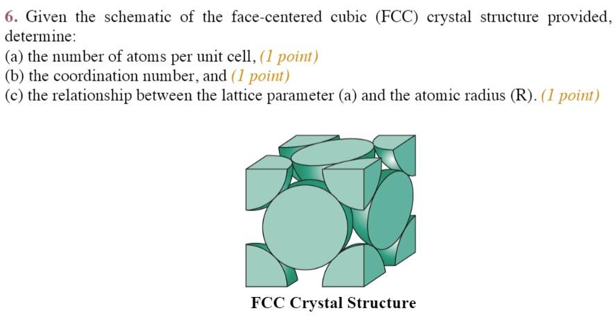 Solved 6. Given the schematic of the face-centered cubic | Chegg.com